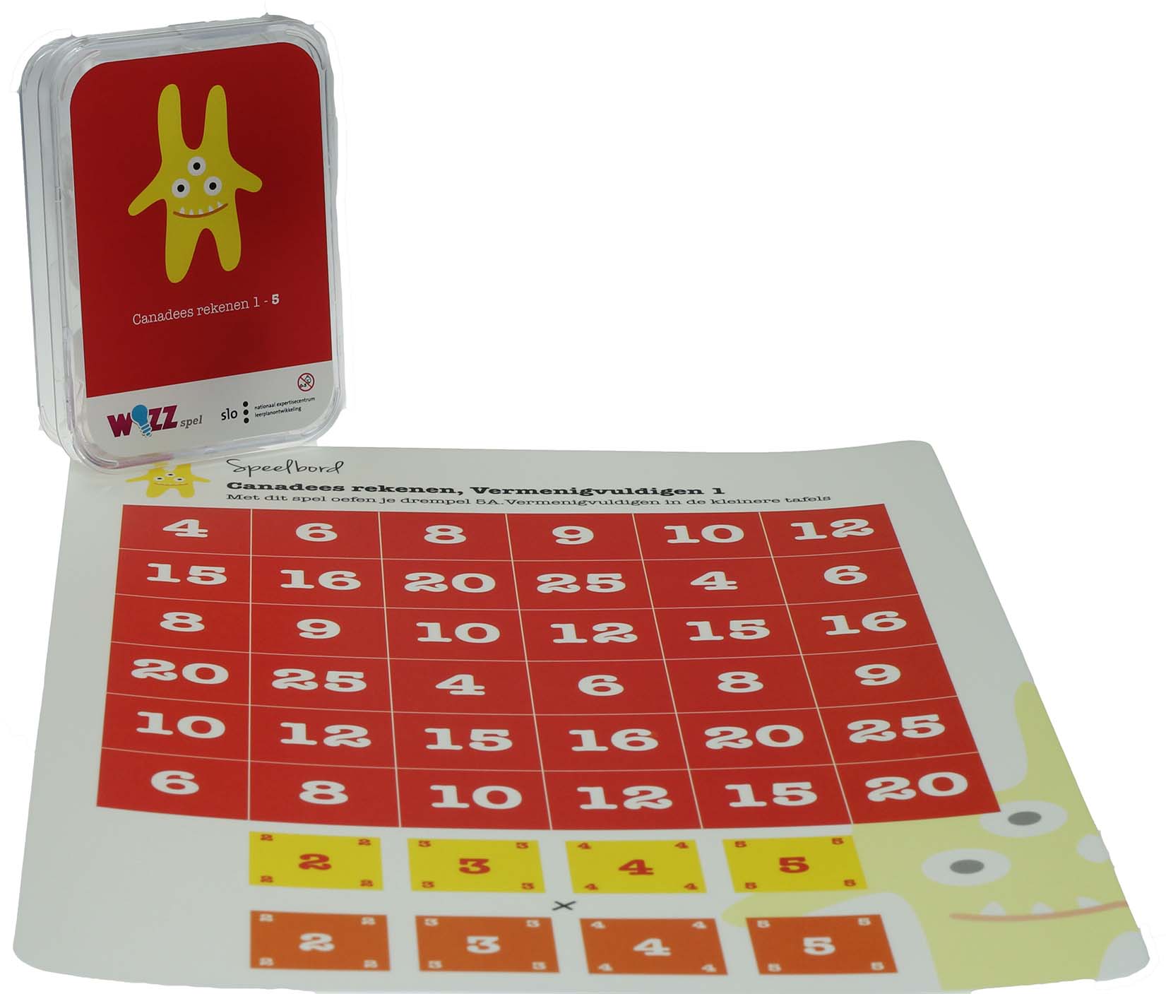 Canadees rekenen - Vermenigvuldigen (1) - Rondje Rekenspel