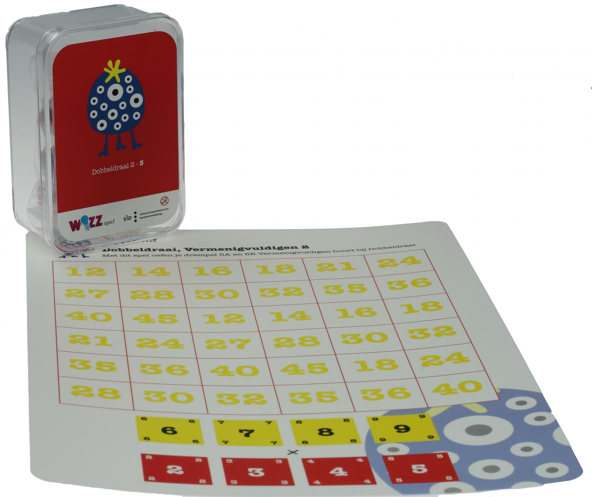 Dobbeldraai - Vermenigvuldigen (2) - Rondje Rekenspel